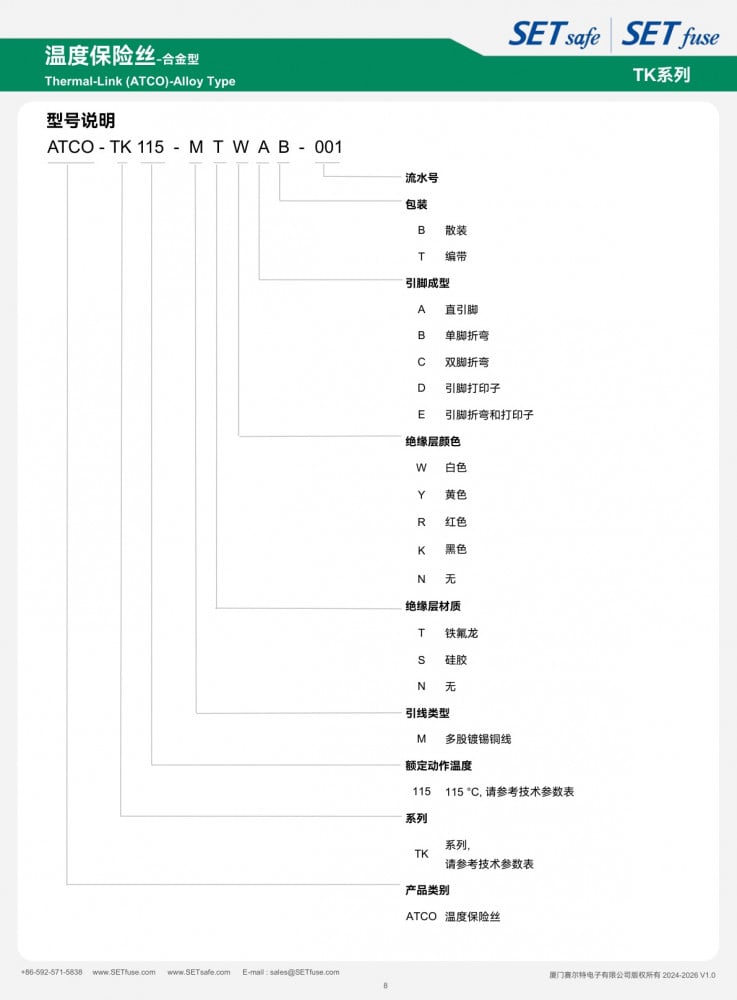 TK160 technical document page 8