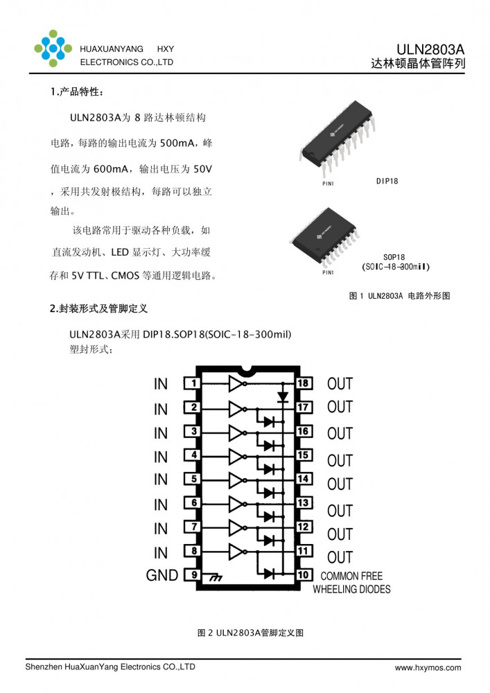 ULN2803A datasheet page 1