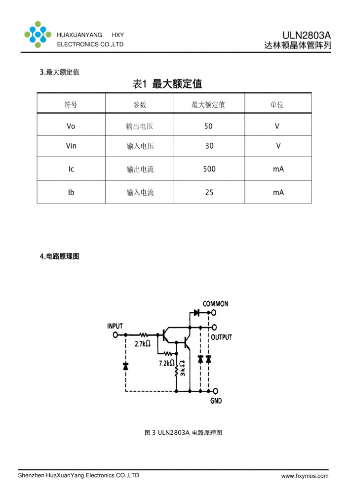ULN2803A datasheet page 2