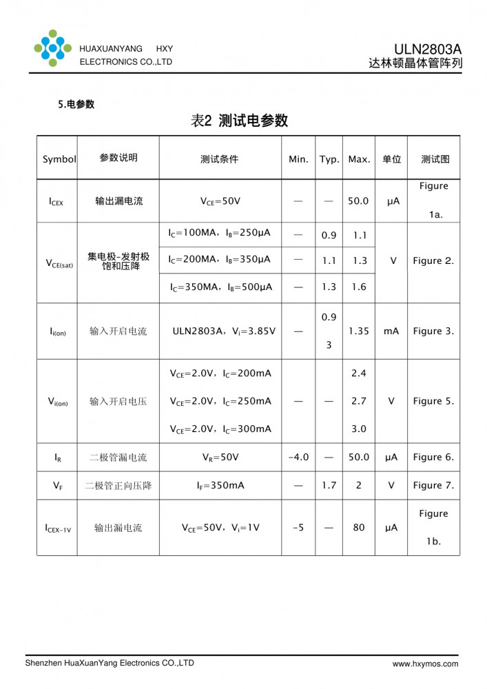 ULN2803A datasheet page 3