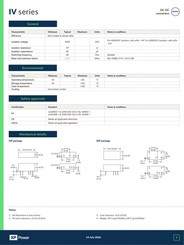 IV series DC-DC converter datasheet page 3