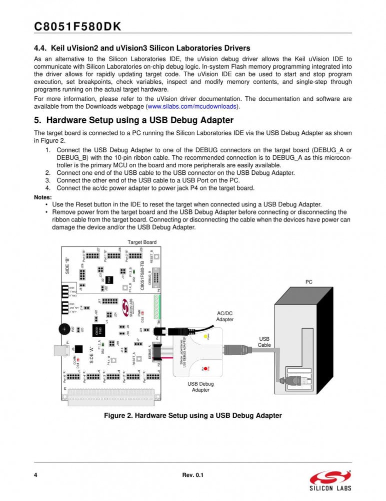 C8051F580DK document page 4