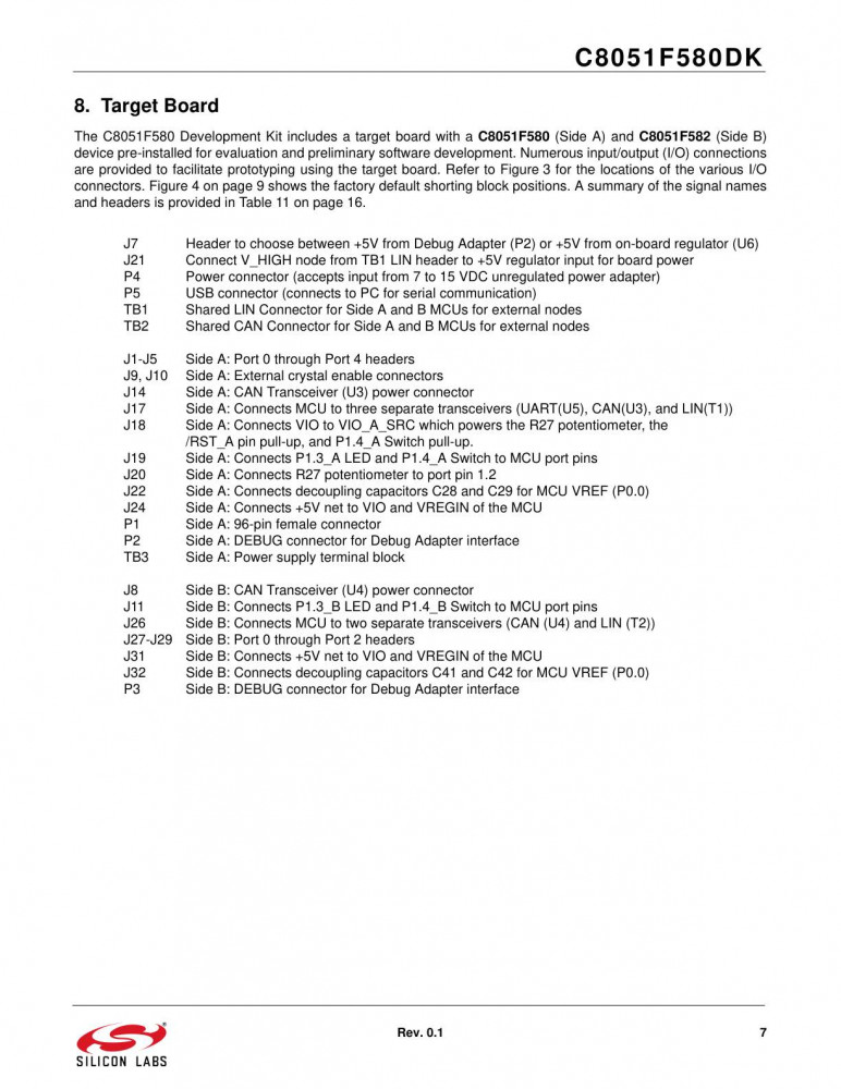 C8051F580DK document page 7