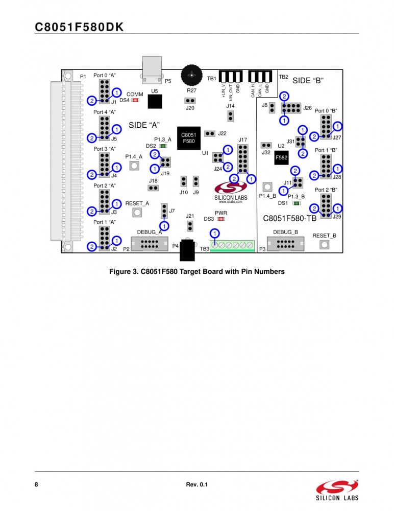 C8051F580DK document page 8