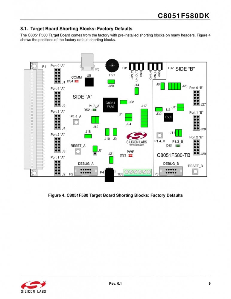C8051F580DK document page 9