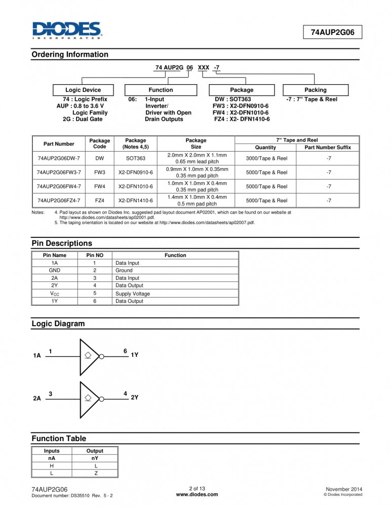 74AUP2G06FZ4-7 datasheet page 2