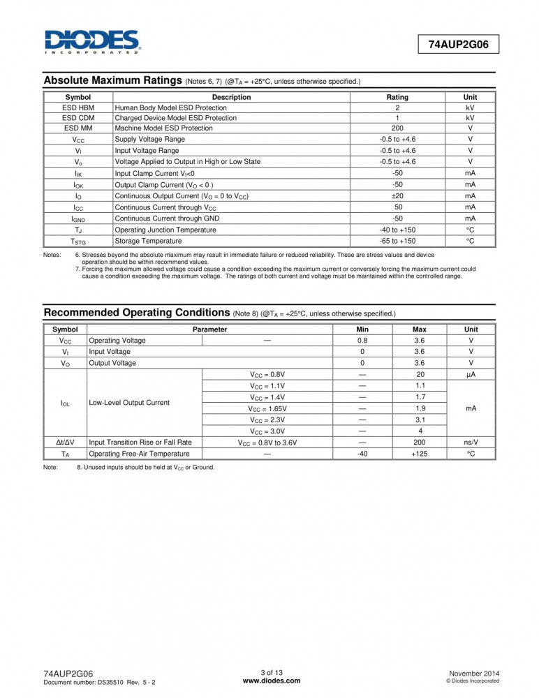 74AUP2G06FZ4-7 datasheet page 3