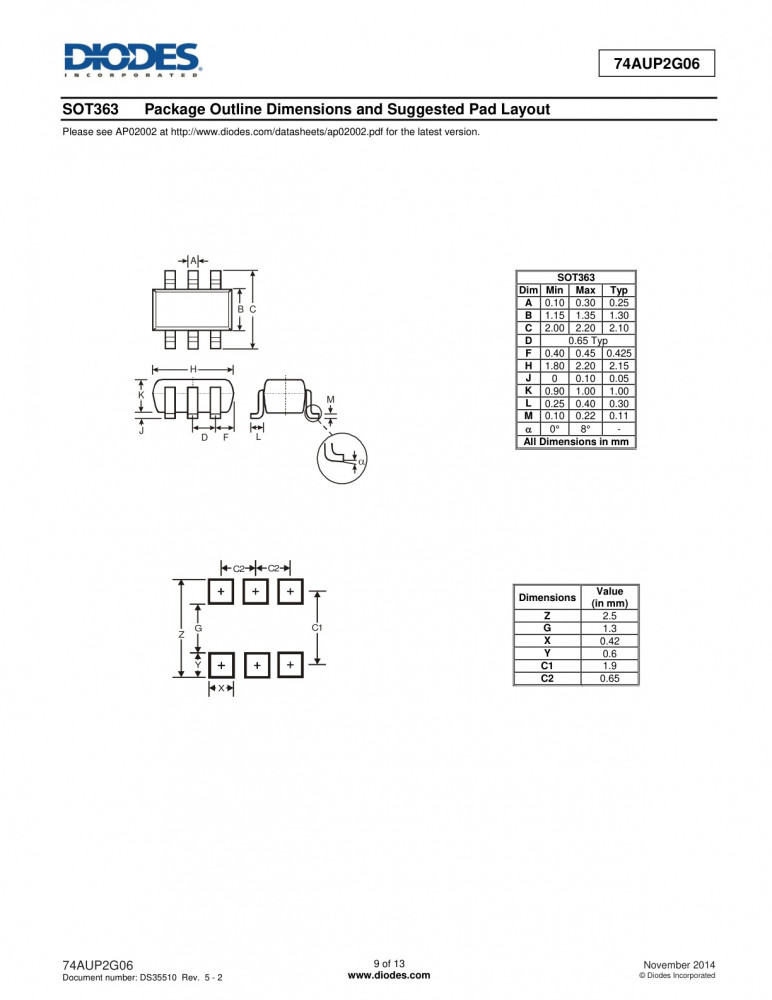 74AUP2G06FZ4-7 datasheet page 9
