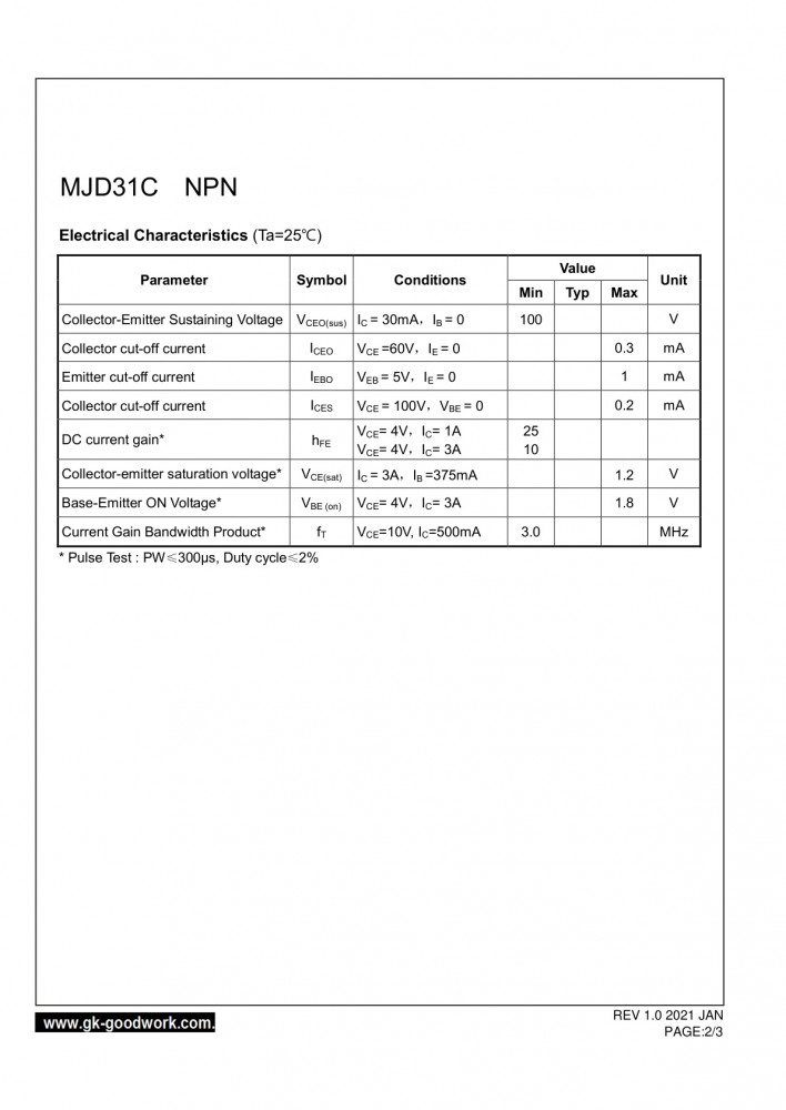 MJD31C technical document page 2