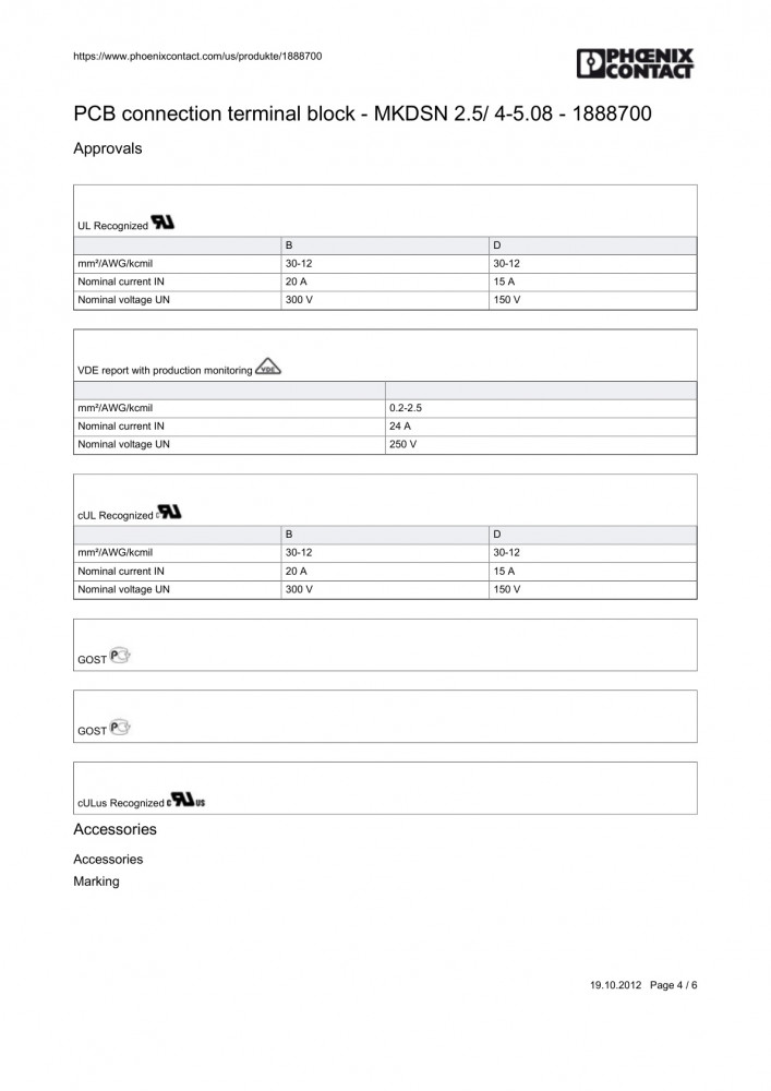 Phoenix Contact 1888700 product documentation page 4