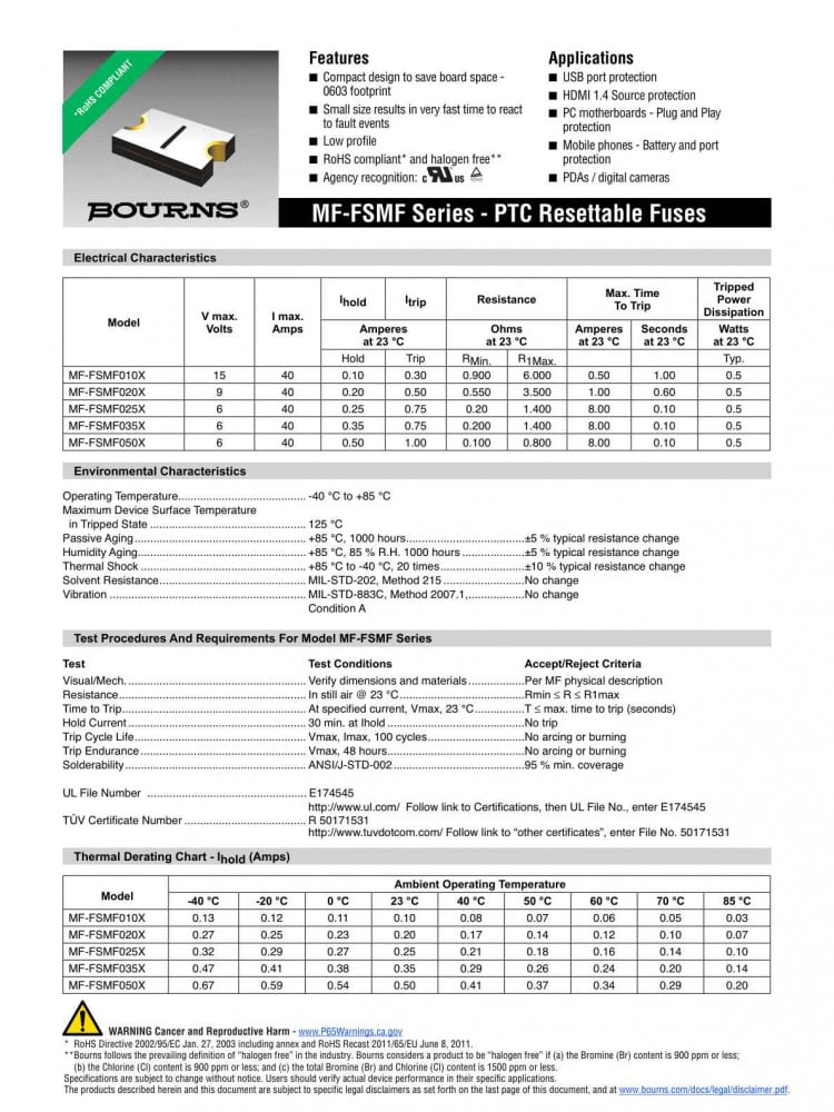 MF-FSMF series datasheet page 1