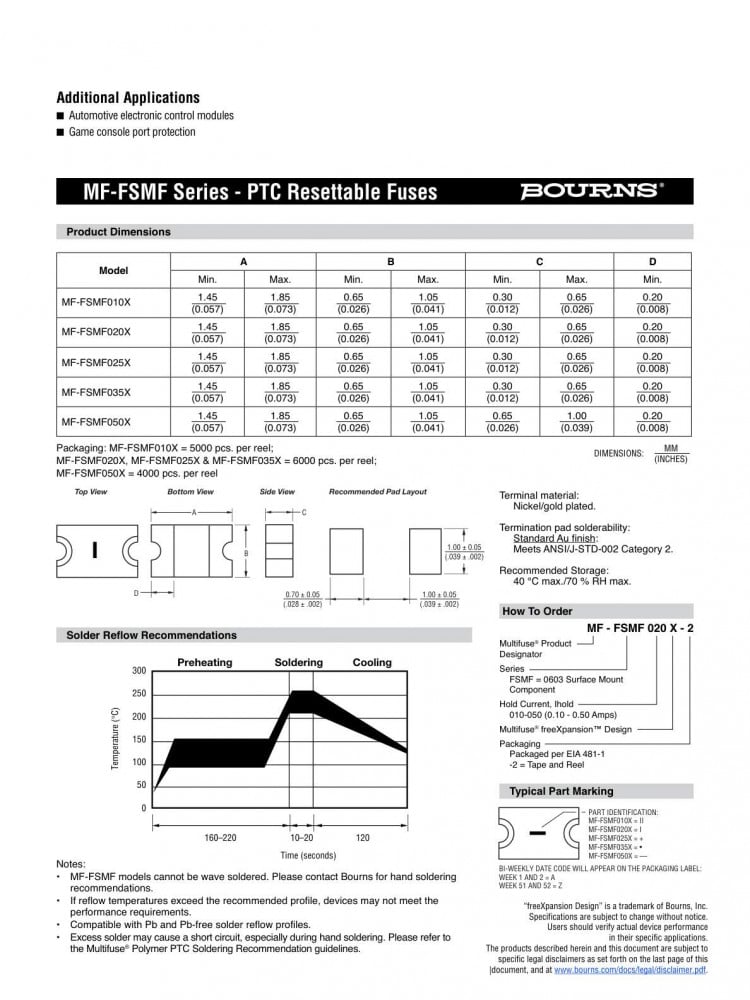 MF-FSMF series datasheet page 2