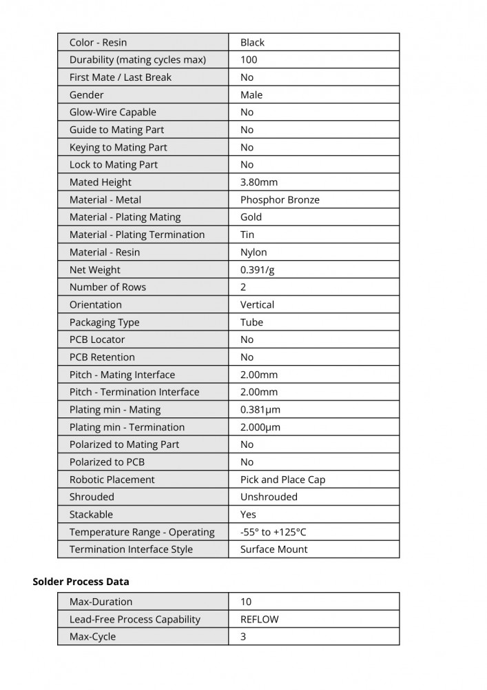 877591664 product document image, page 3