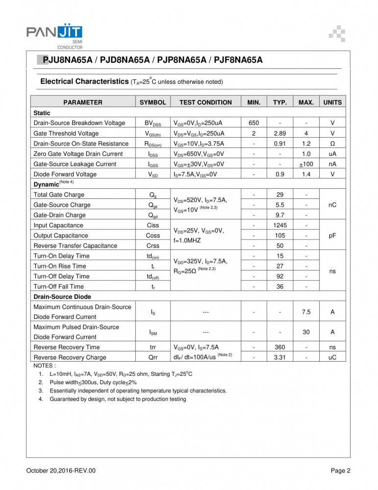 PANJIT PJP8NA65A datasheet page 2