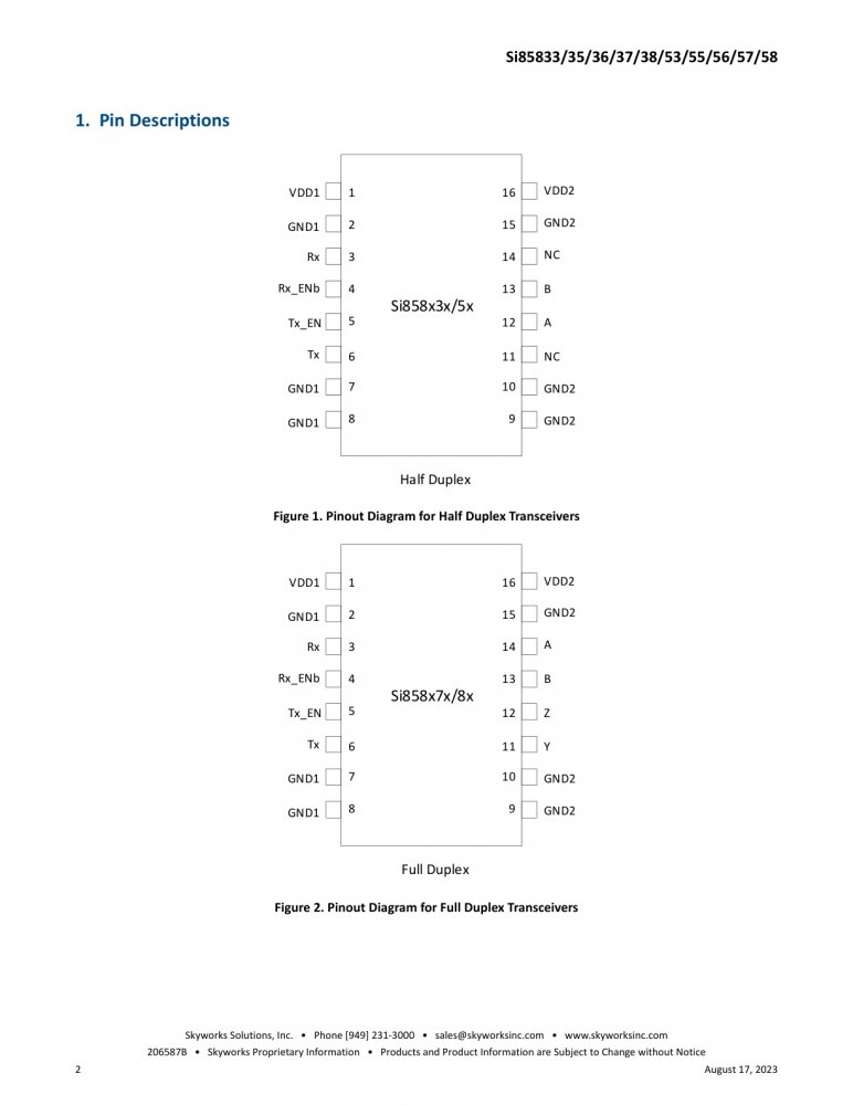 SI858x datasheet page 2