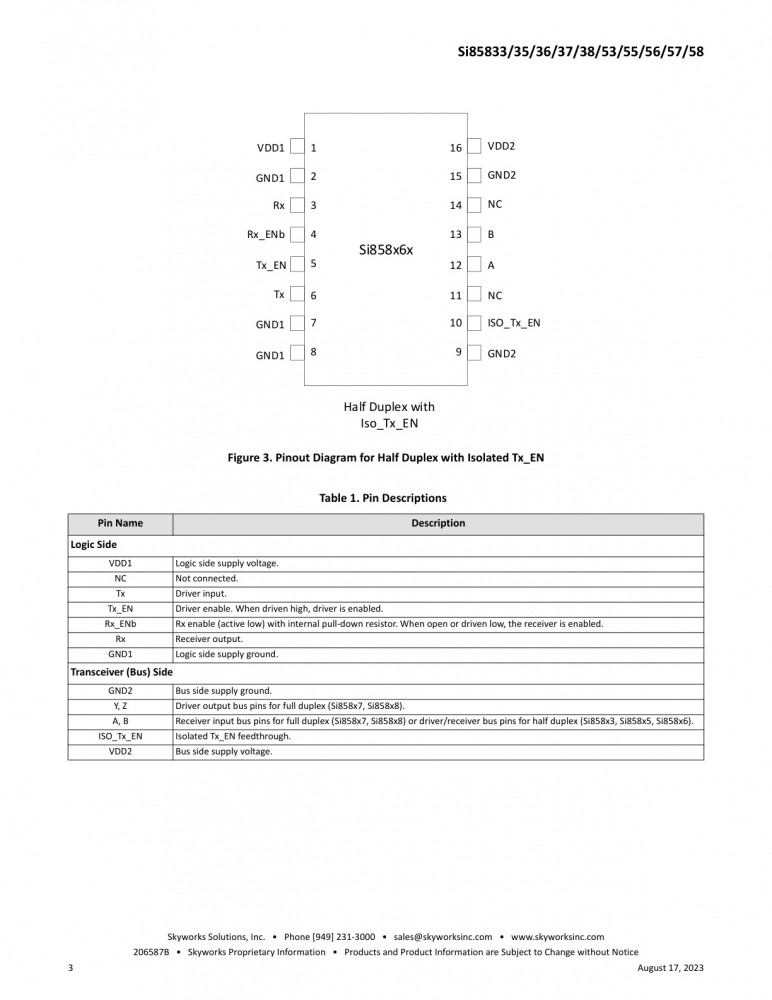 SI858x datasheet page 3