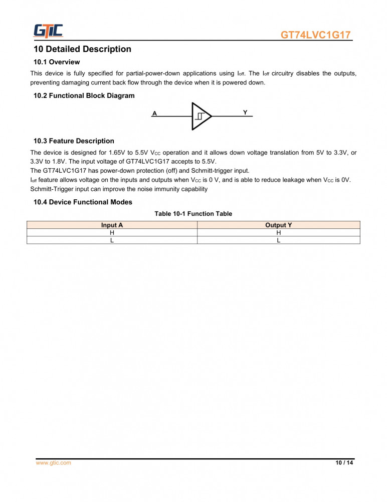GT74LVC1G17S5 datasheet page 10