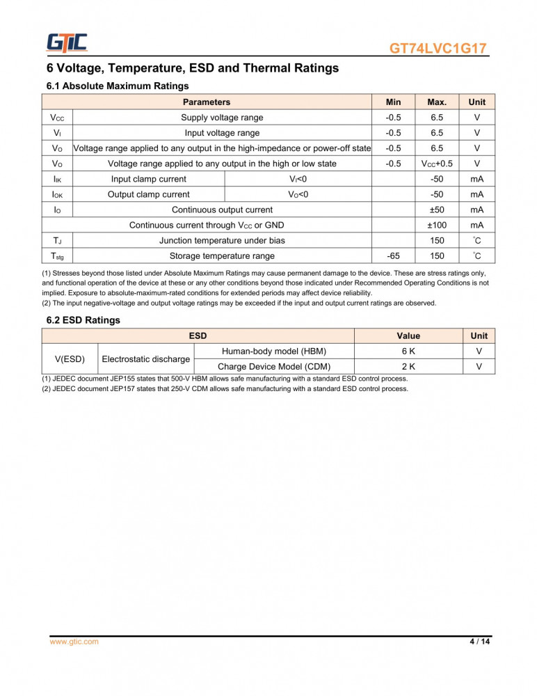 GT74LVC1G17S5 datasheet page 4