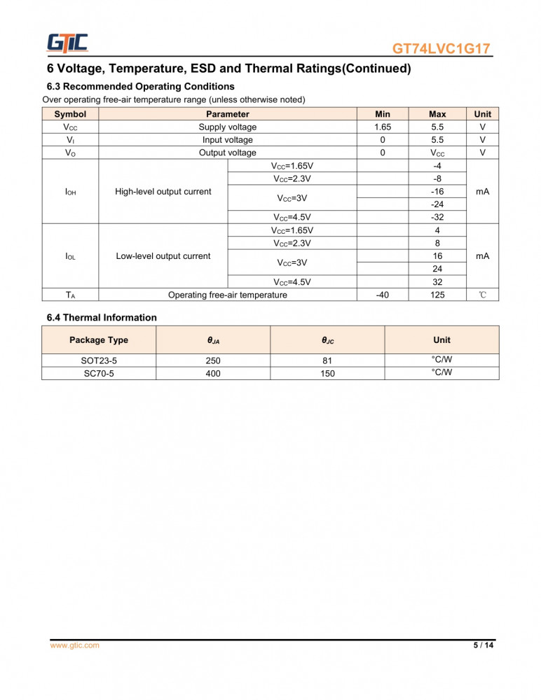 GT74LVC1G17S5 datasheet page 5