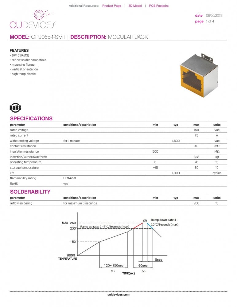 CRJ065-1-SMT datasheet page 1