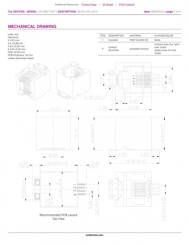 CRJ065-1-SMT datasheet page 2
