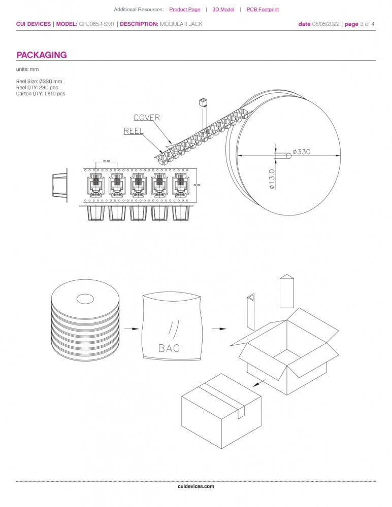 CRJ065-1-SMT datasheet page 3