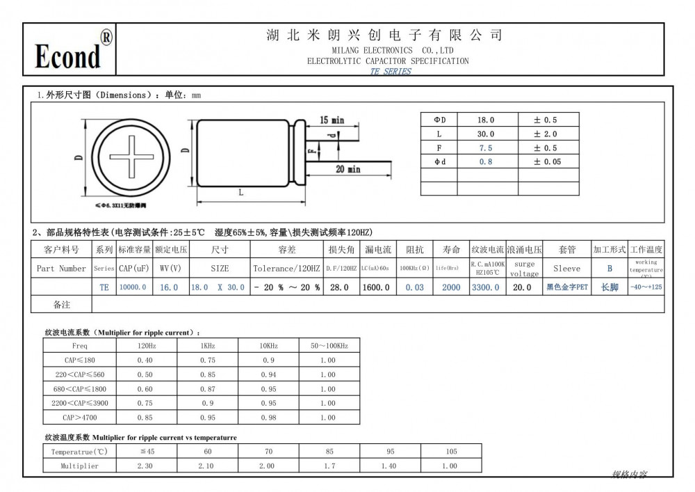 Econd approval sheet page 2