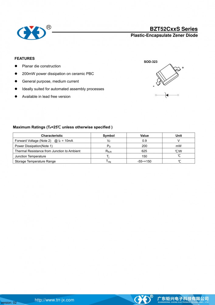 BZT52C6V8S datasheet page 1