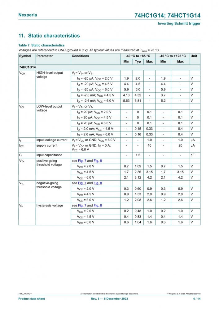 74HC1G14GW datasheet page 4