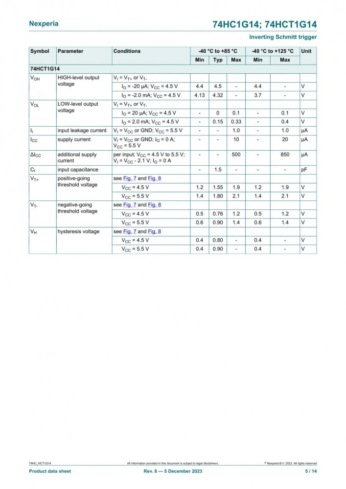 74HC1G14GW datasheet page 5