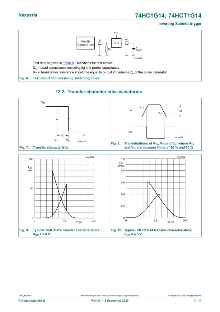74HC1G14GW datasheet page 7