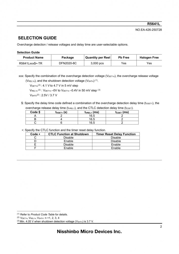 R5641L datasheet page 2