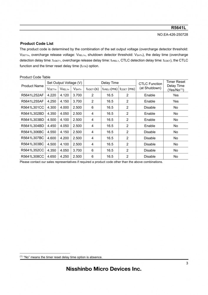 R5641L datasheet page 3
