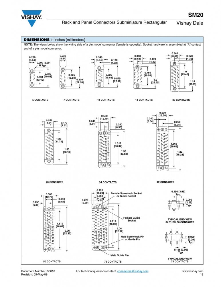 VISHAY connector datasheet page 3