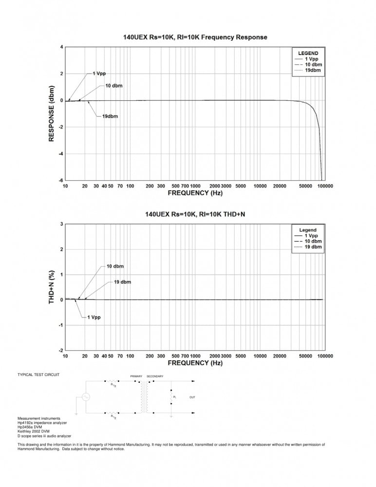 Hammond 140UEX technical document page 2