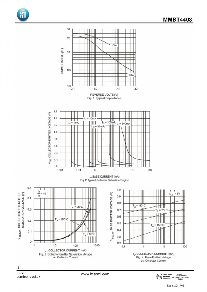 MMBT4403 datasheet page 2