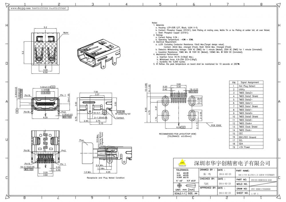 HOAUC HYC23-HDMID19-650 technical drawing page 1