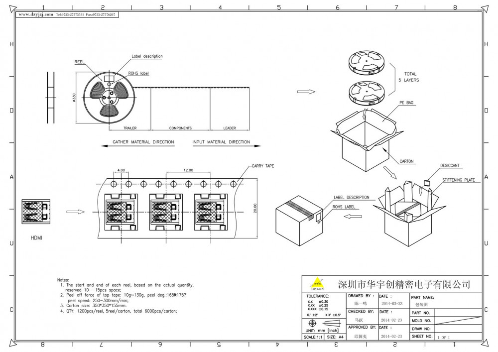HOAUC HYC23-HDMID19-650 technical drawing page 2