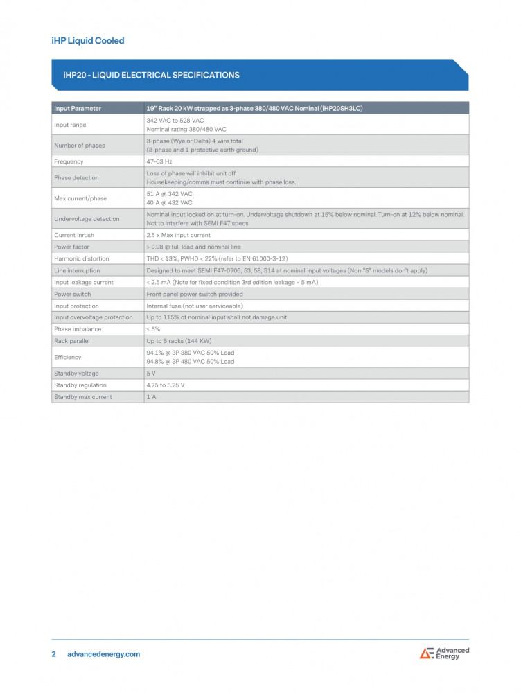 iHP liquid-cooled power system document page 2