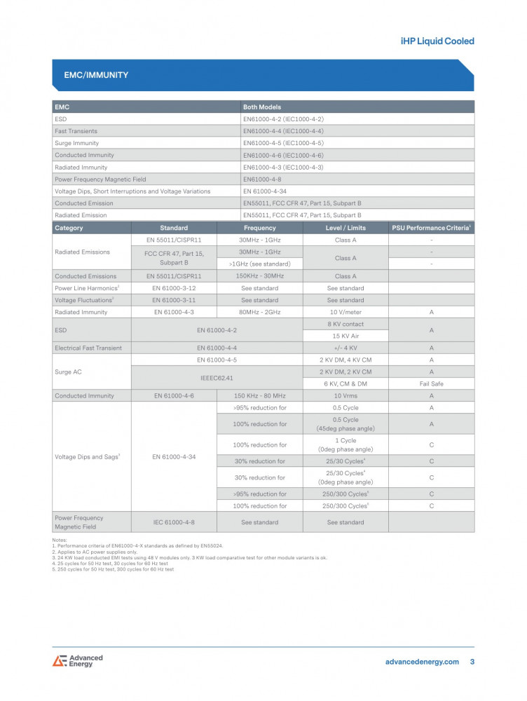 iHP liquid-cooled power system document page 3