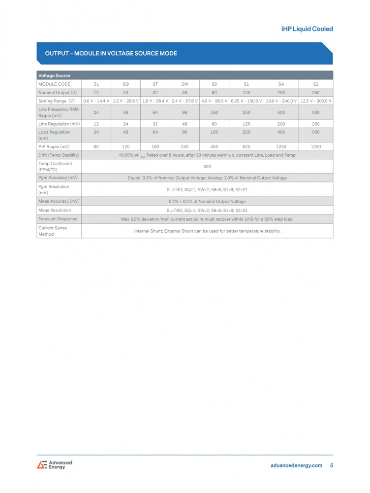iHP liquid-cooled power system document page 5