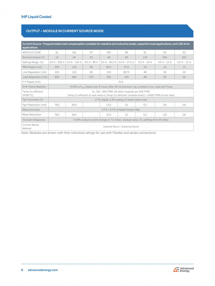 iHP liquid-cooled power system document page 6