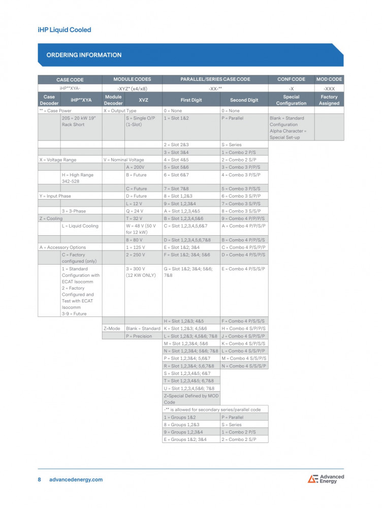 iHP liquid-cooled power system document page 8