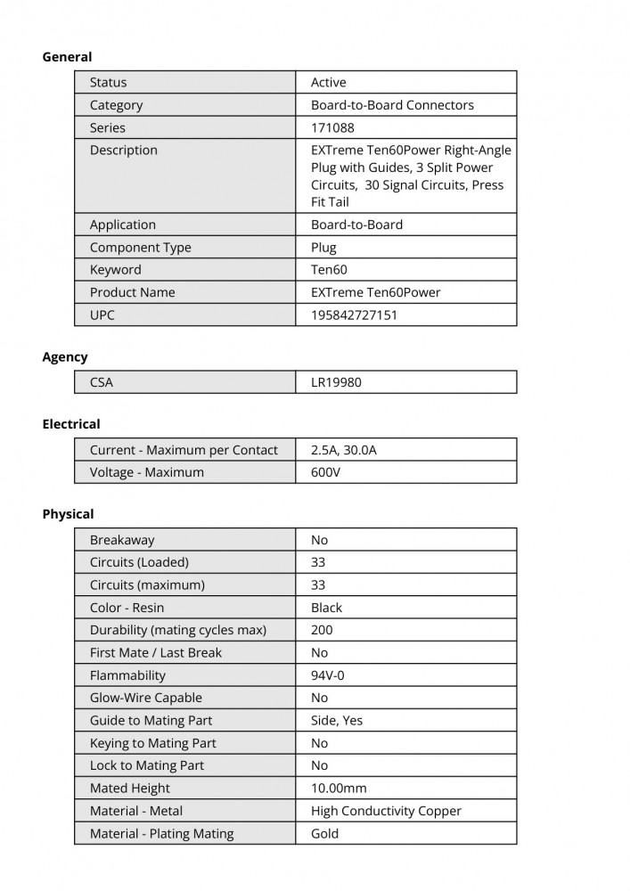 MOLEX 1710888418 technical document page 2
