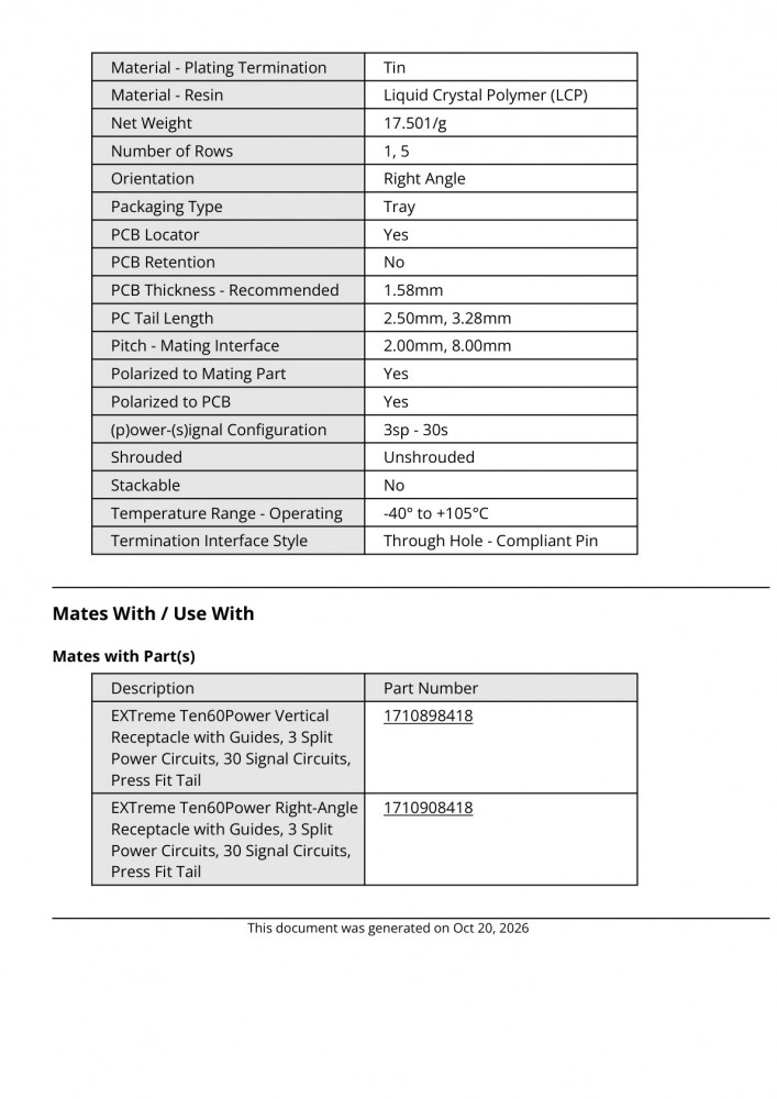 MOLEX 1710888418 technical document page 3