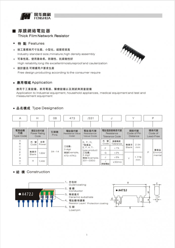 FH thick film network resistor datasheet page 1