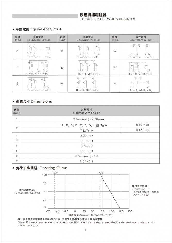 FH thick film network resistor datasheet page 2