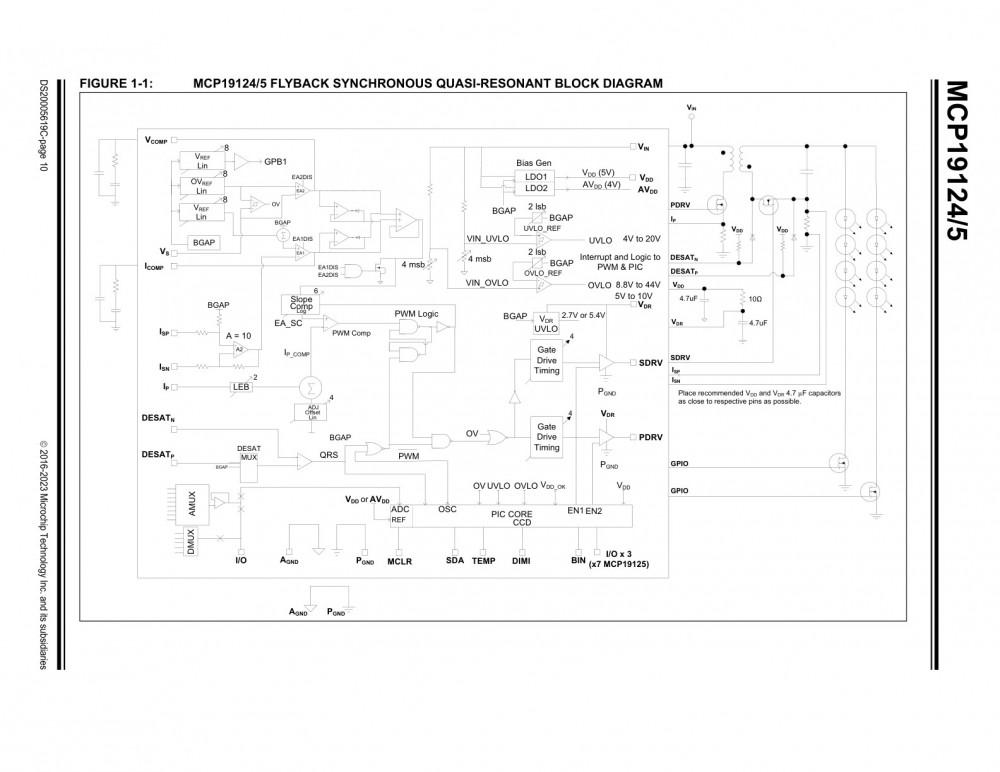 MCP19124T-E/MJ datasheet preview page 10