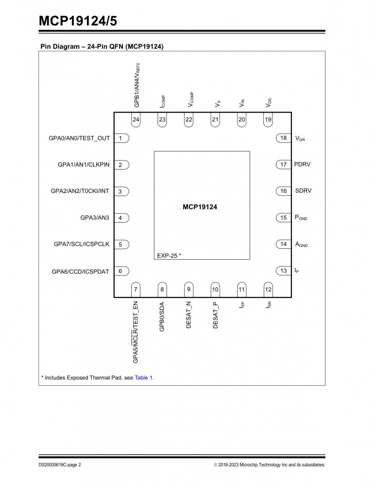 MCP19124T-E/MJ datasheet preview page 2
