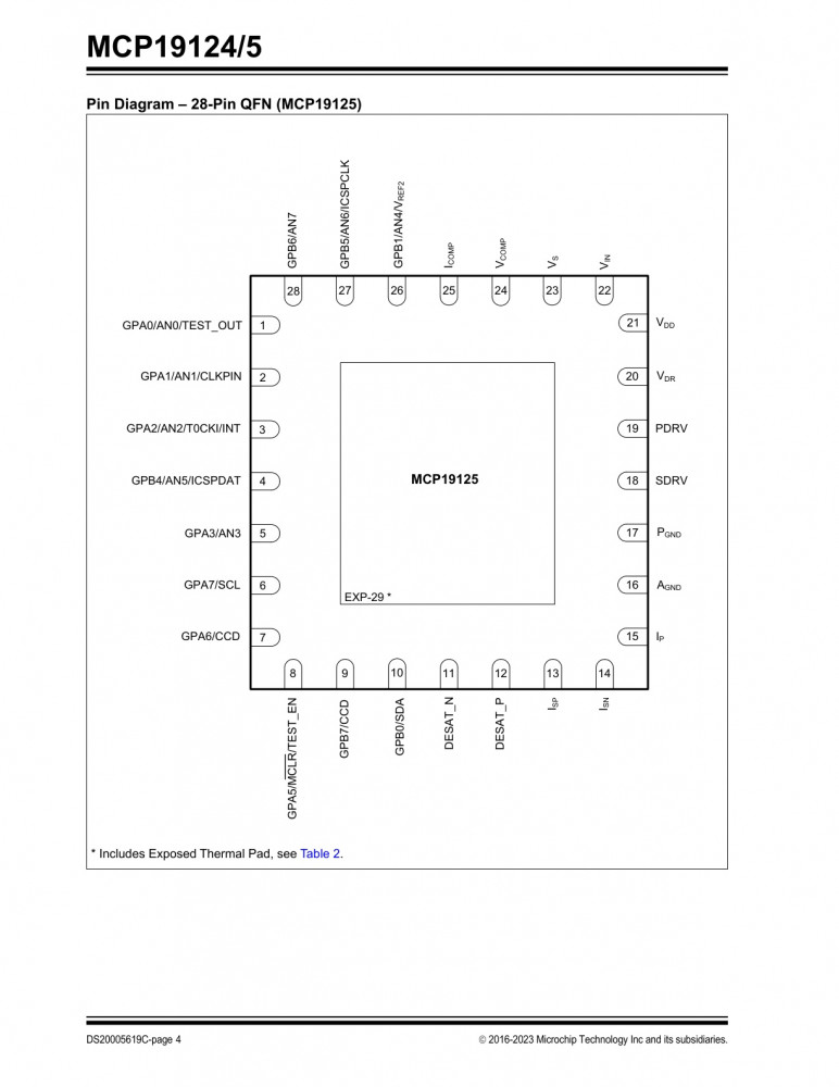 MCP19124T-E/MJ datasheet preview page 4